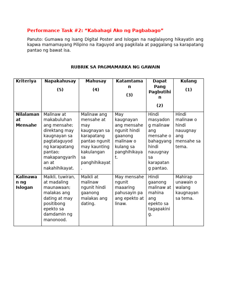 AP10 - Q4 - Performance Task 2 | PDF
