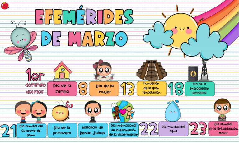 LONA Efemerides de MARZO 25 | PDF