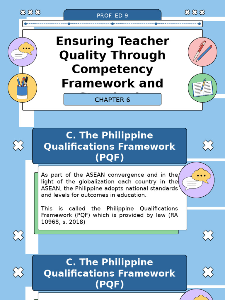 Group 3 Prof Ed 9 20250305 154606 0000 Pdf Educational