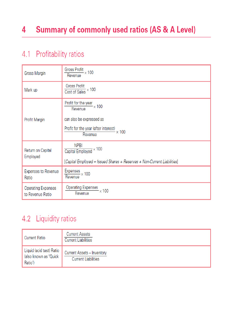 Ratio Analysis - Formulas - A Level - 2020-2021 | PDF