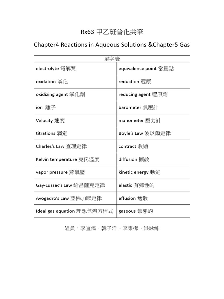 Rx63 普化week3共筆(Ch4,Ch5) | PDF | Acid | Gases