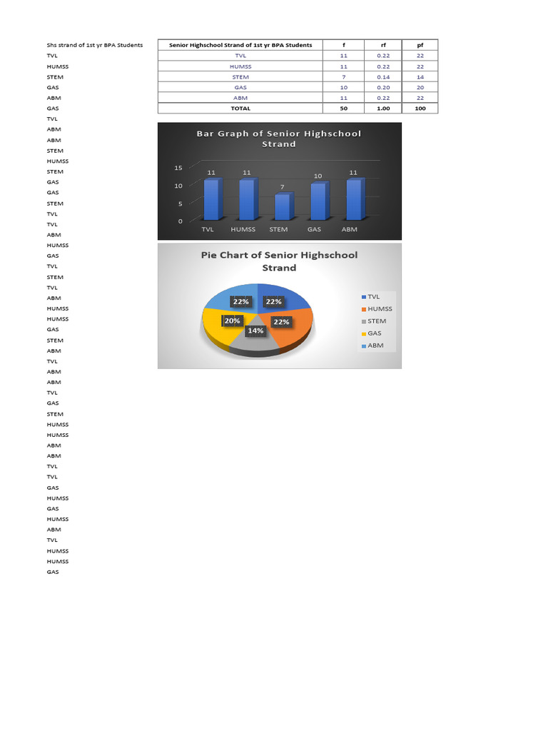Final Countdown | PDF