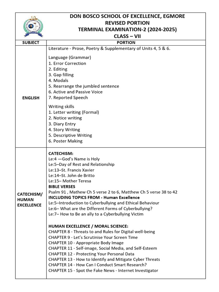 Vii Te-2 Revised Portion | PDF