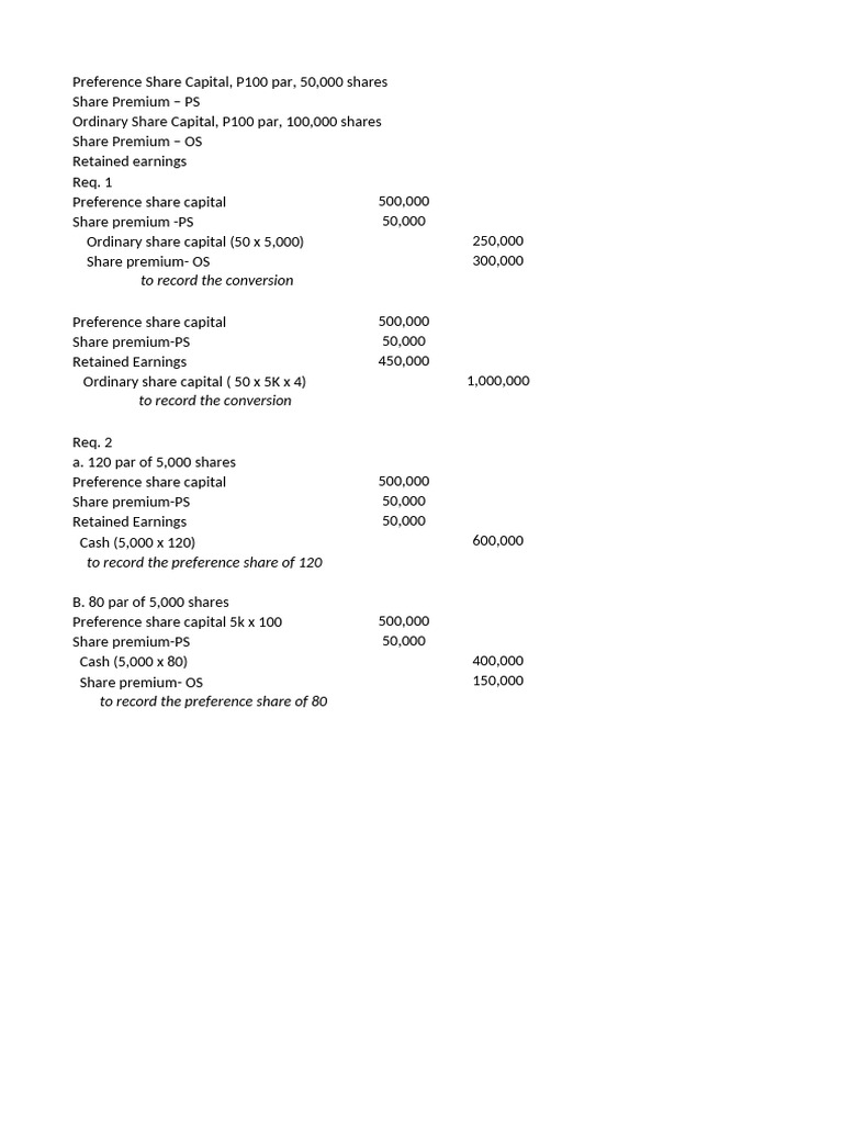 Intacc 3 Assignment | PDF | Net Income | Income