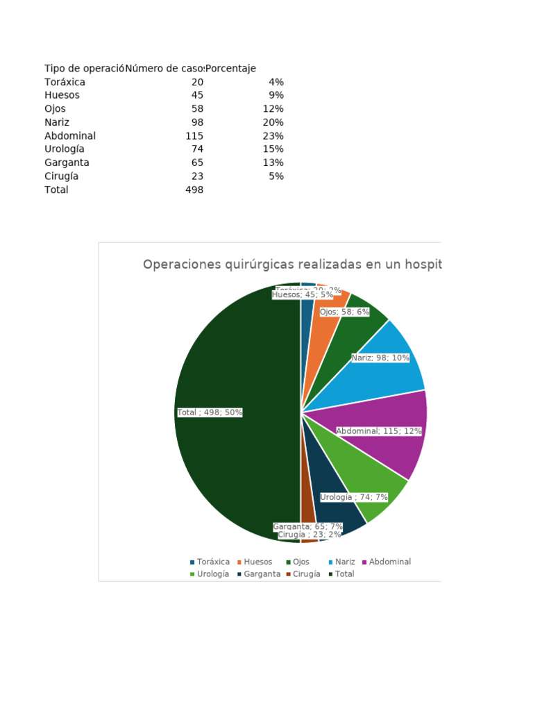 Libro Matemáticas 2 Excel | PDF