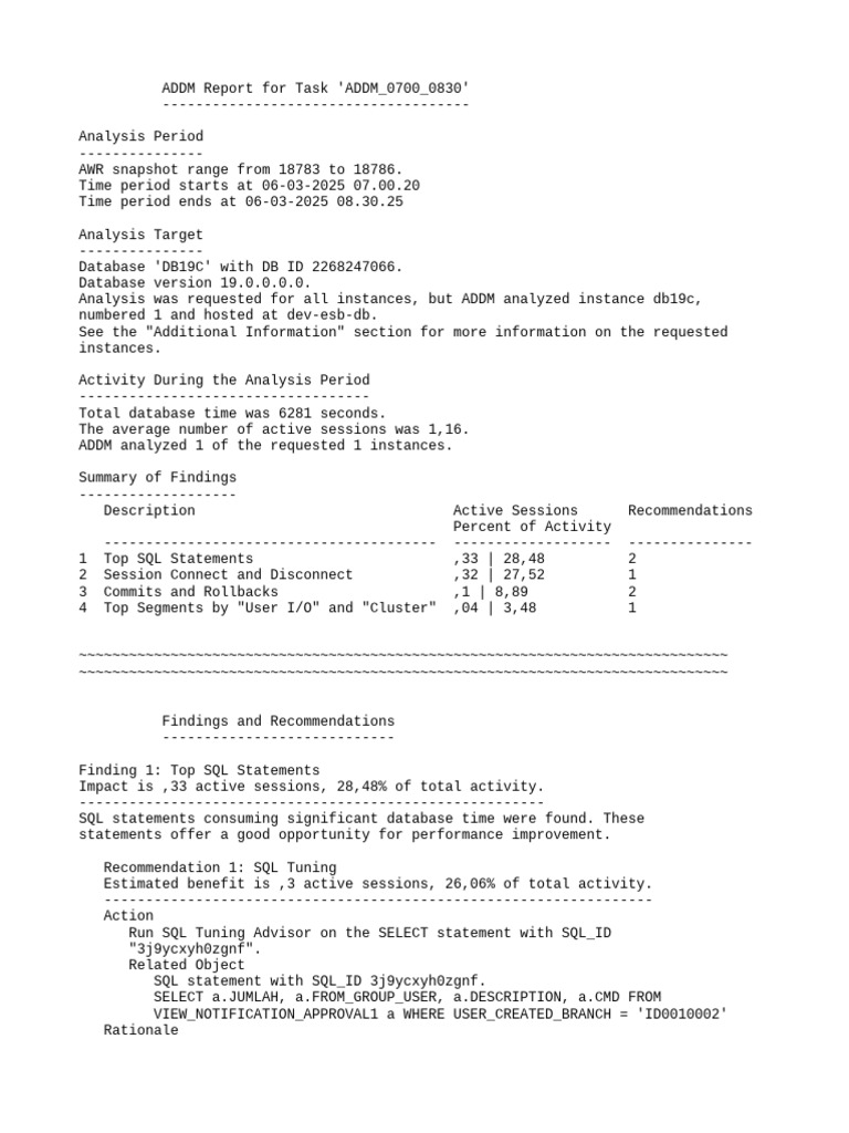 ADDM Report_0700_083 | PDF | Databases | Database Transaction