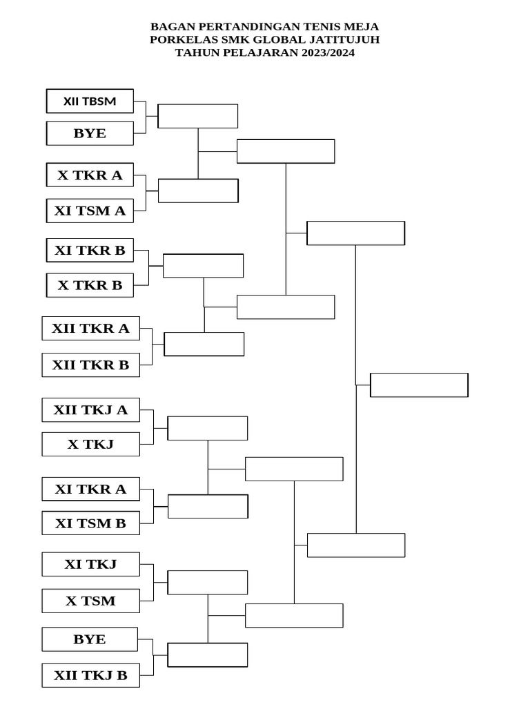 Bagan Pertandingan Tenis Meja | PDF