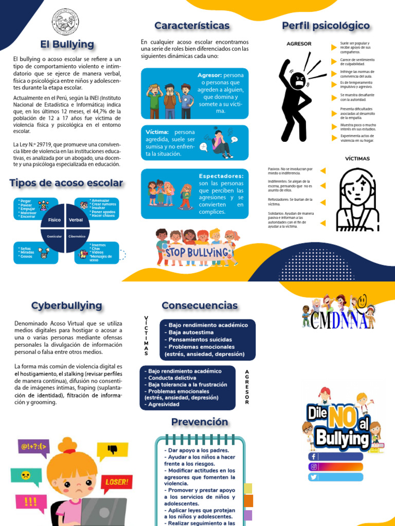 Bulin | PDF | Acoso cibernético | Violencia