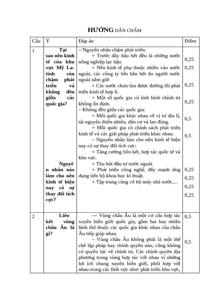 HDC - ĐỀ 1 - HSG | PDF