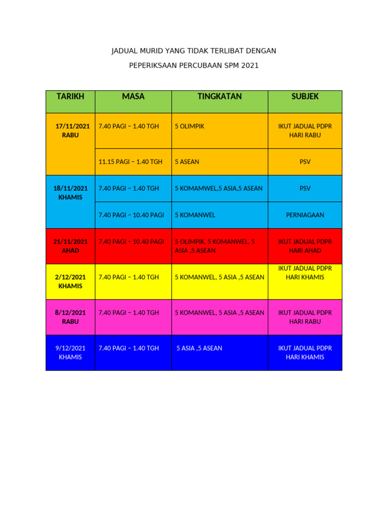 Jadual Peperiksaan Percubaan SPM 2021 | PDF
