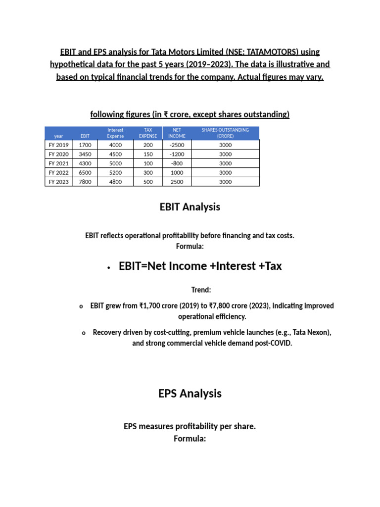 EBIT | PDF | Economies