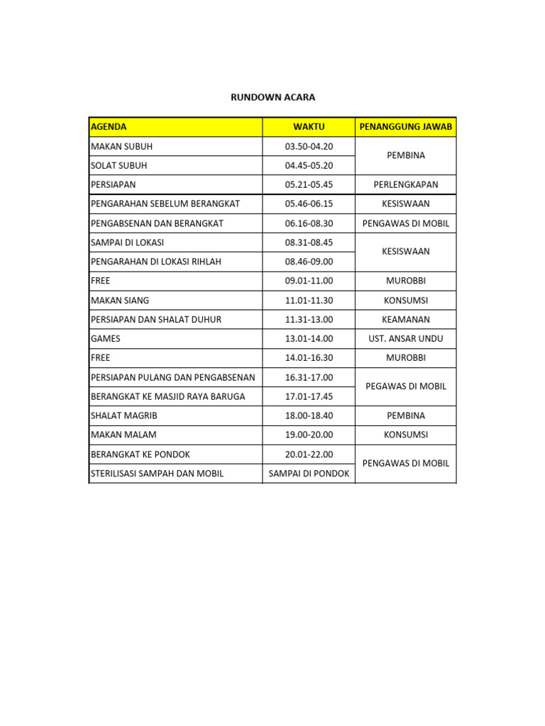 Rundown Acara Rihlah Akbar 2023 | PDF