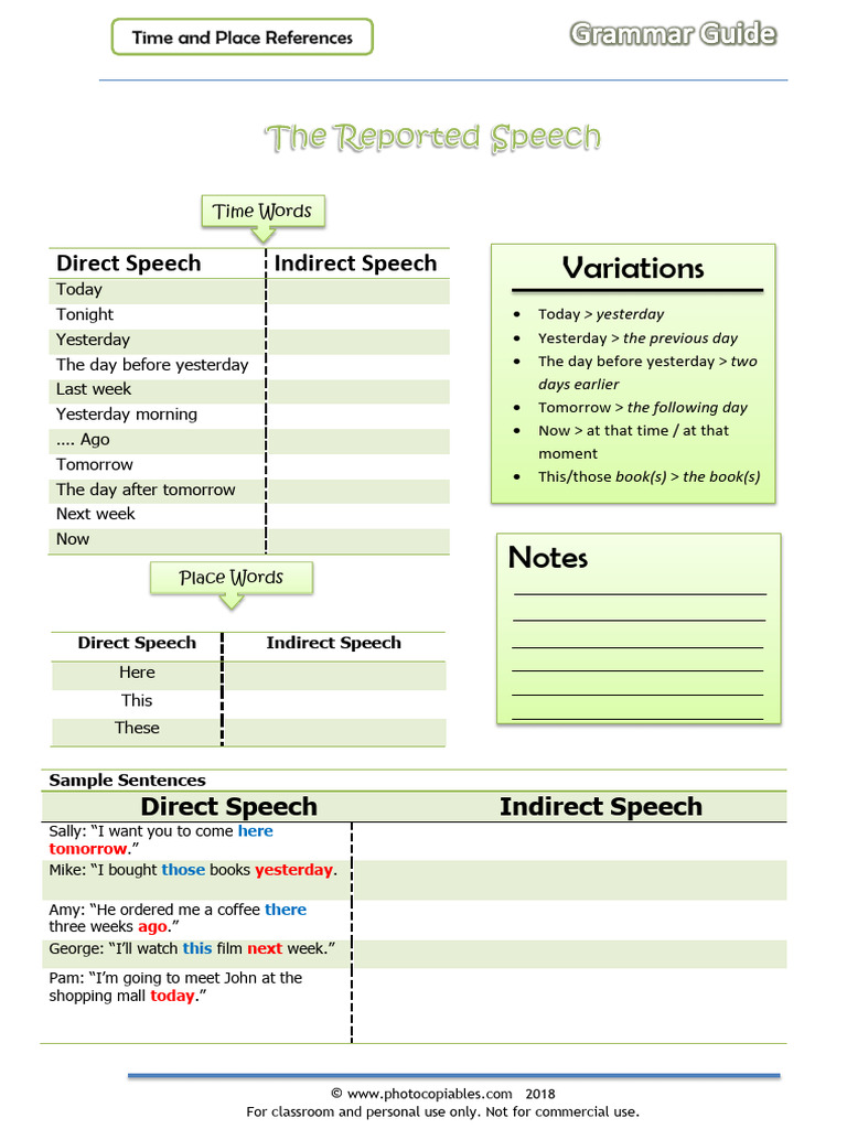 Time and Place Changes in Reported Speech | PDF | Linguistics | Grammar