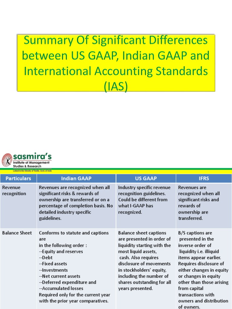 Afm - l2 - I-Gaap Vs Us Gaap | Download Free PDF | International ...