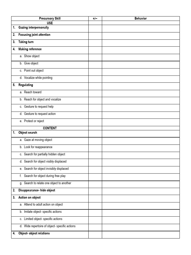 Precursory Skills | PDF