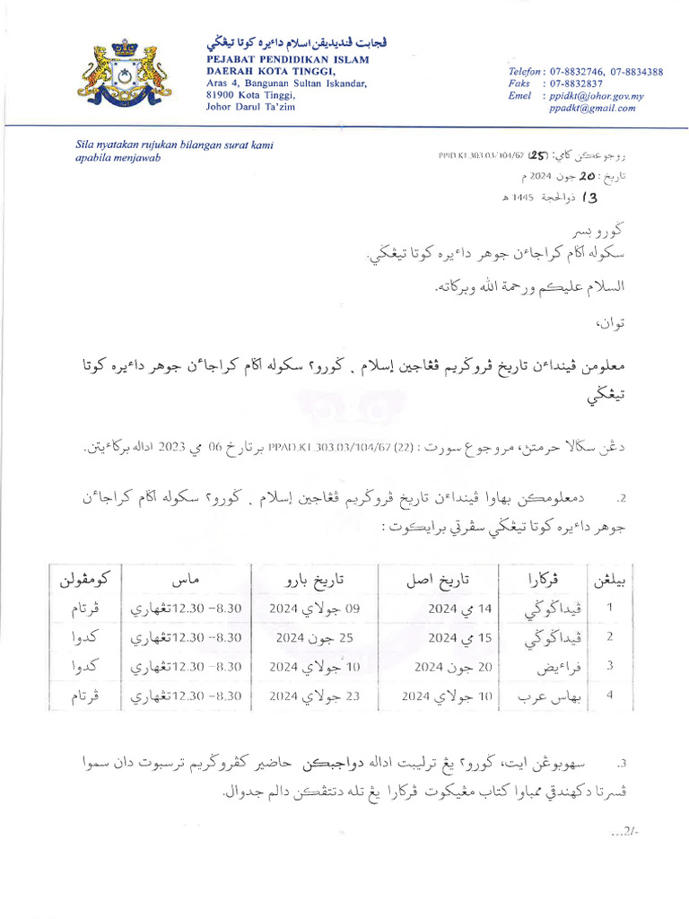 Surat Pindaan Tarikh PPI Subjek Pedagogi Faraid Dan Bahasa Arab | PDF