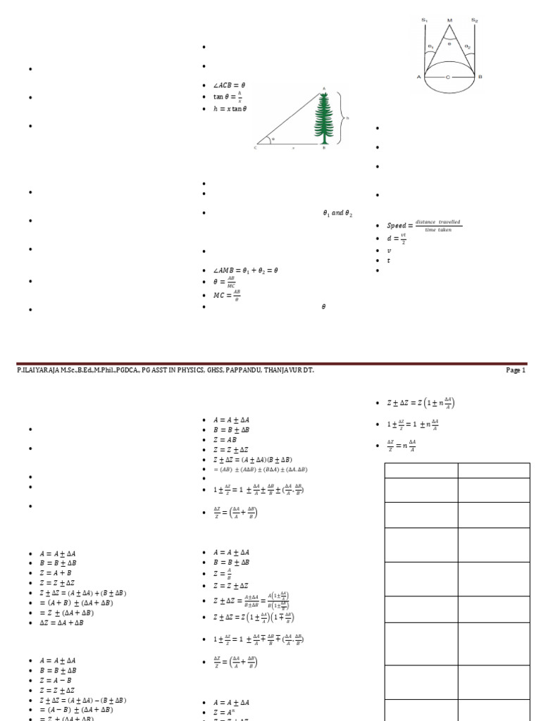 33 11th Physics Vol.1 Minimum Study Material English Medium | PDF ...