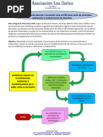 Reobase y Cronaxia en Fisioterapia | PDF | Salud y bienestar | Métodos ...