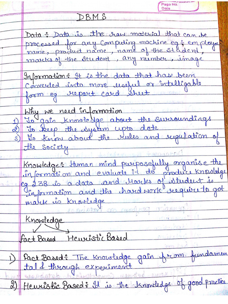 DBMS, OS and CN Handwritten Notes | PDF