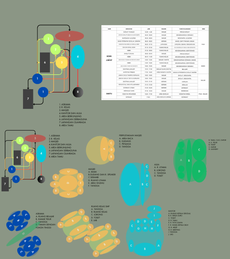 Progres Asis Karya Desain | PDF