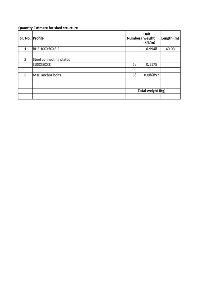 Material Quantity of Shed Structure | PDF