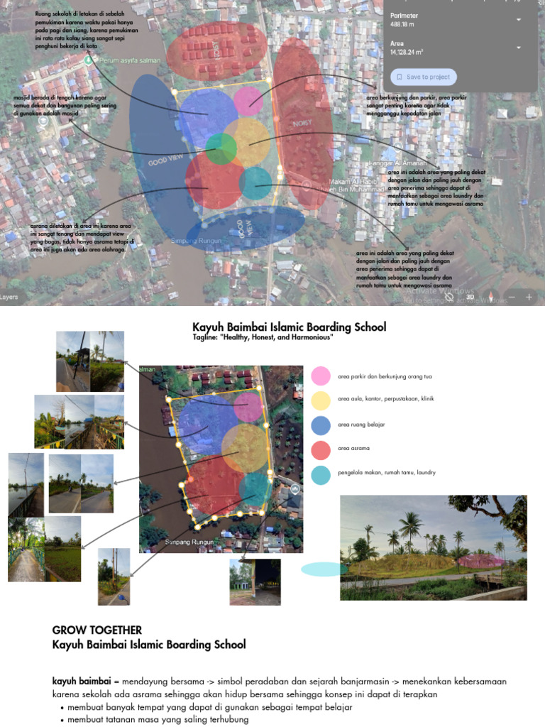 progress asis karya desain | PDF