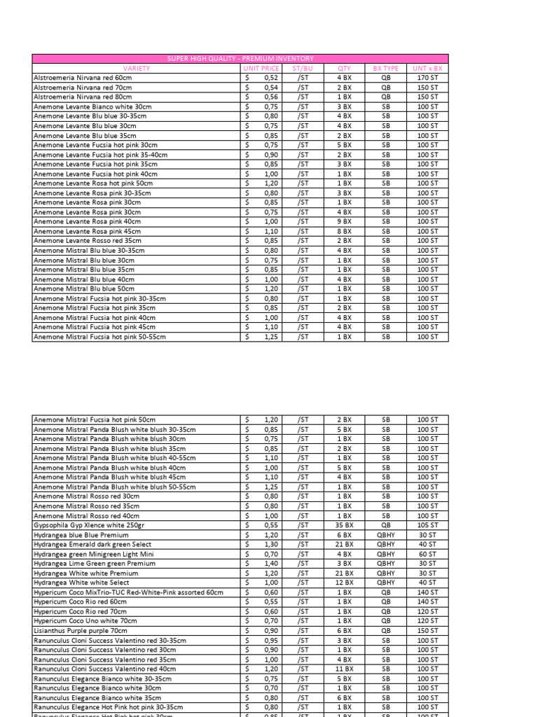 Flower Variety and Pricing List | PDF