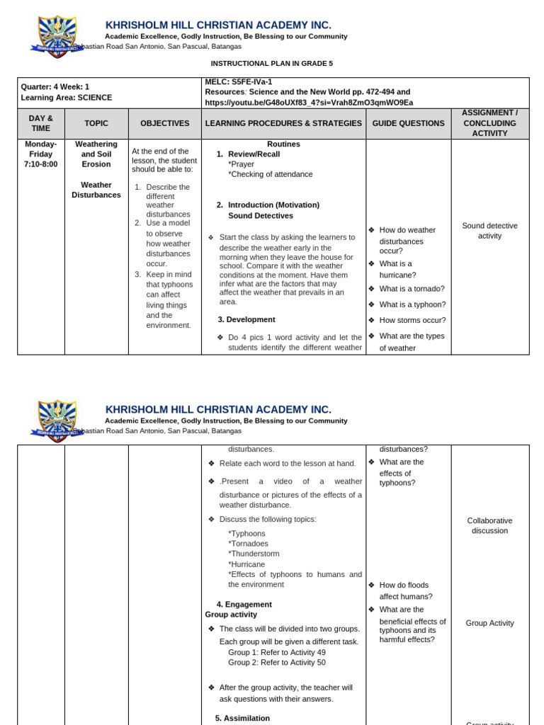 LP-SCIENCE-W1 | PDF | Learning | Cognition