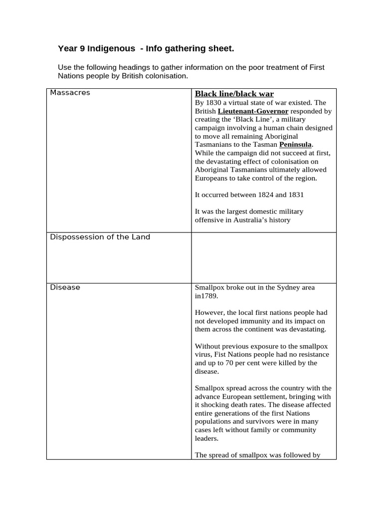 Year 9 Indigenous Planning Sheet | PDF | Indigenous Australians | Smallpox