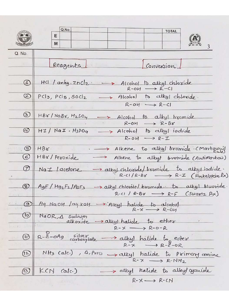 Imp Chem. Reagents | PDF