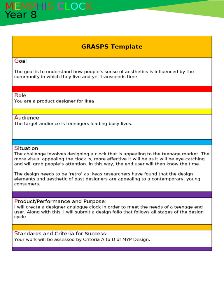 Grasps Template - Completed | PDF