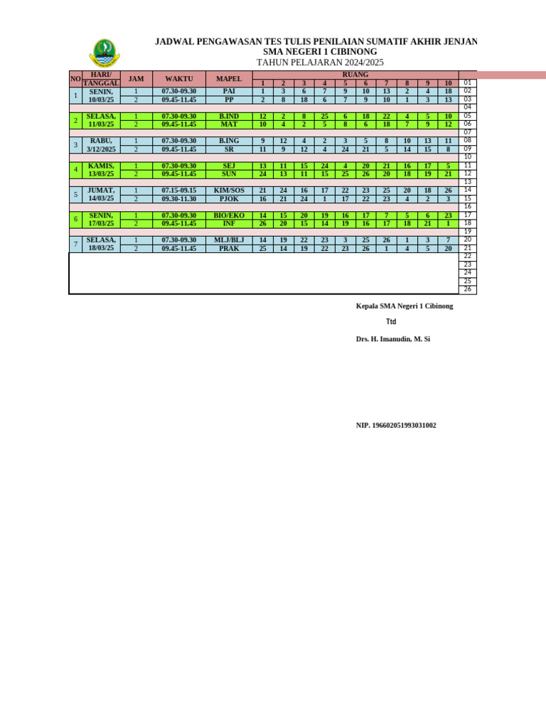 Jadwal Pengawasan Ujian SMA 2024/2025 | PDF