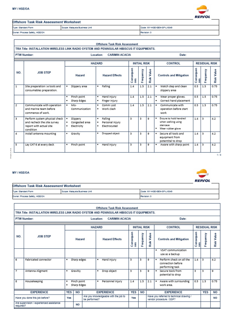 TRA - AWB Installation 2022 | PDF | Risk | Risk Assessment
