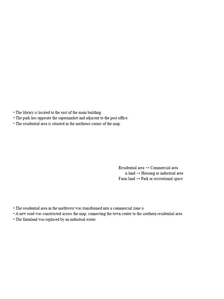 IELTS Map Description Guide Updated | PDF | Parks | Linguistics