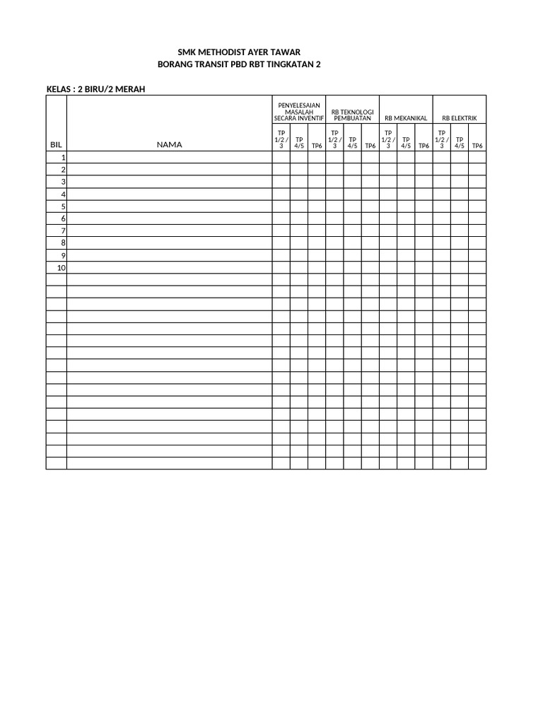 Borang Transit Rbt f2 2025 | PDF