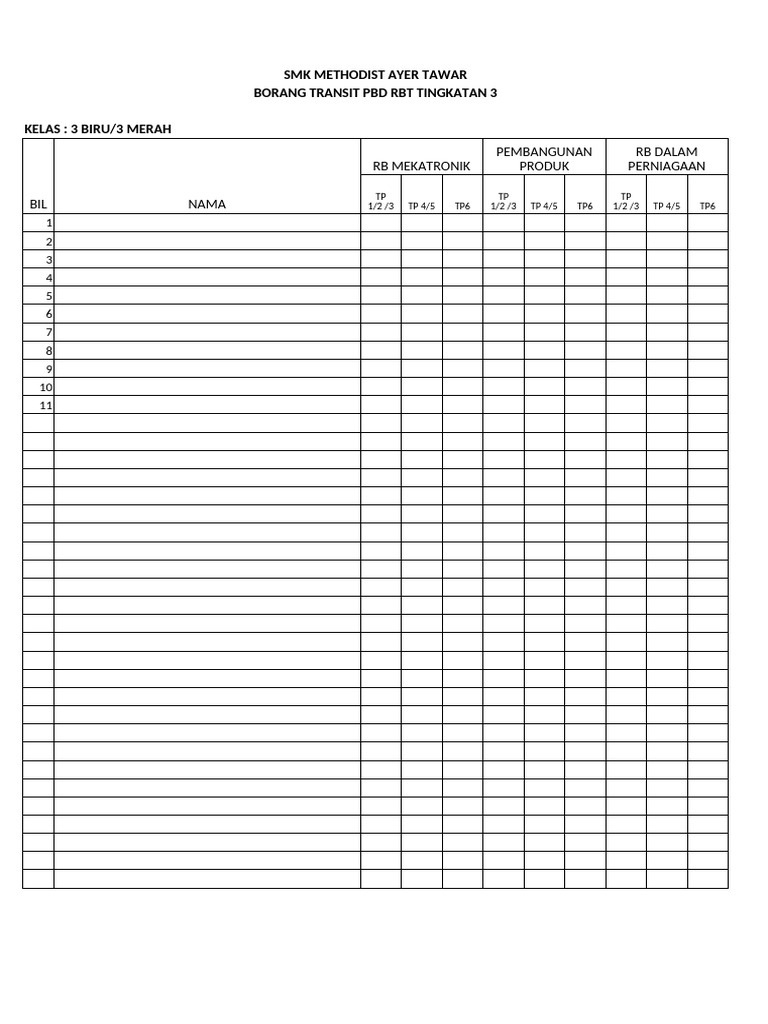 Borang Transit RBT f3 2025 | PDF