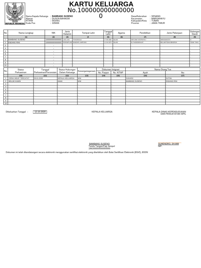 blanko kk kosong | PDF