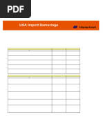 Hapag-Lloyd Detention & Demurrage Guide | PDF | Freight Transport ...