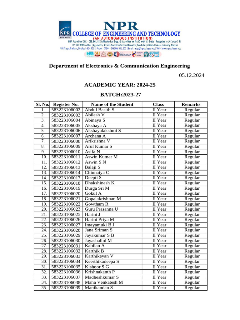 ECE Student Name List 2024-25 05.12.2024 | PDF