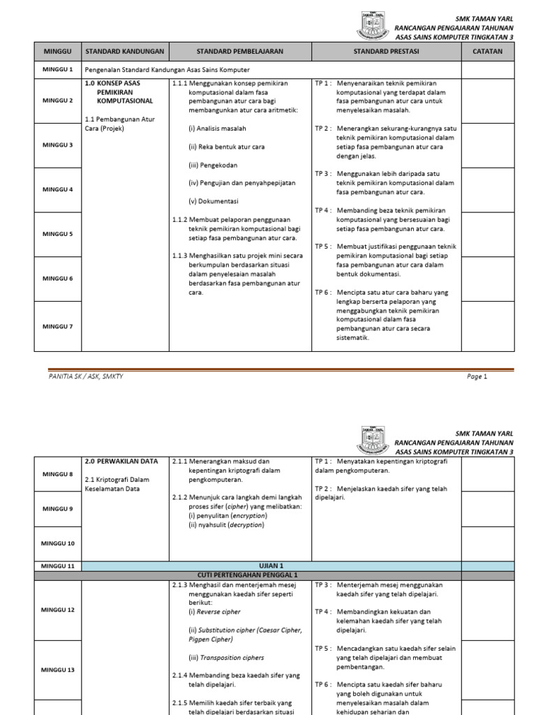 RPT Ask T3 2024 | PDF