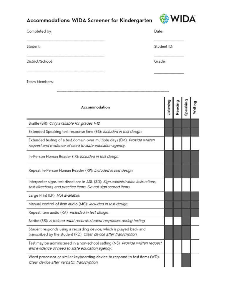 WIDA Screener Kindergarten Accommodations Checklist | PDF | Writing | Human Communication