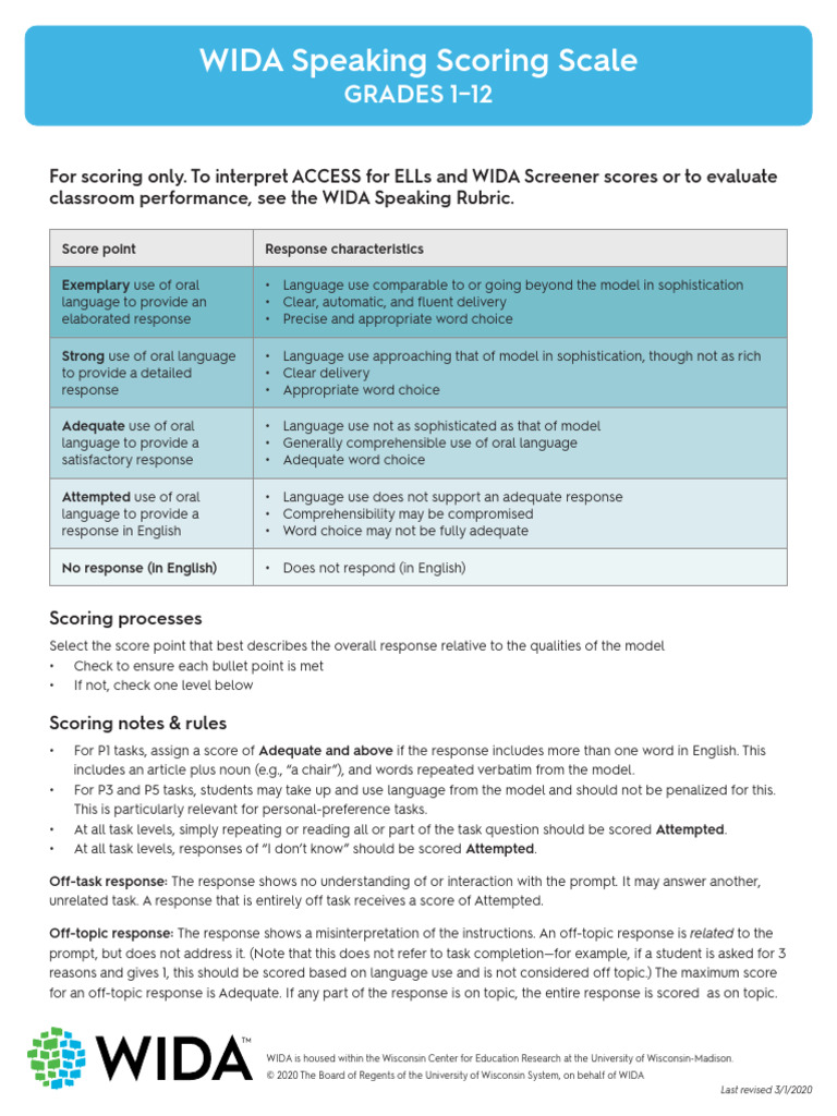 WIDA Speaking Scoring Scale GR 1 12 | PDF | Cognition | Human Communication