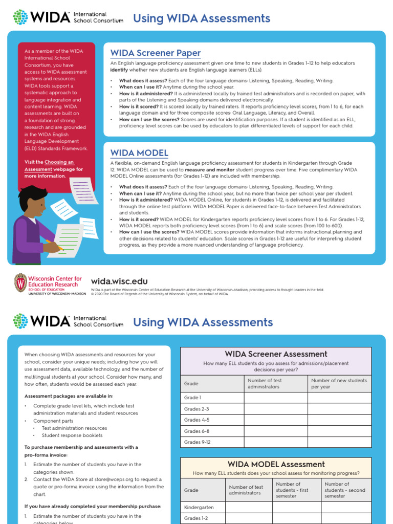 Using WIDA Assessments International Flyer | PDF | Humanities Education ...