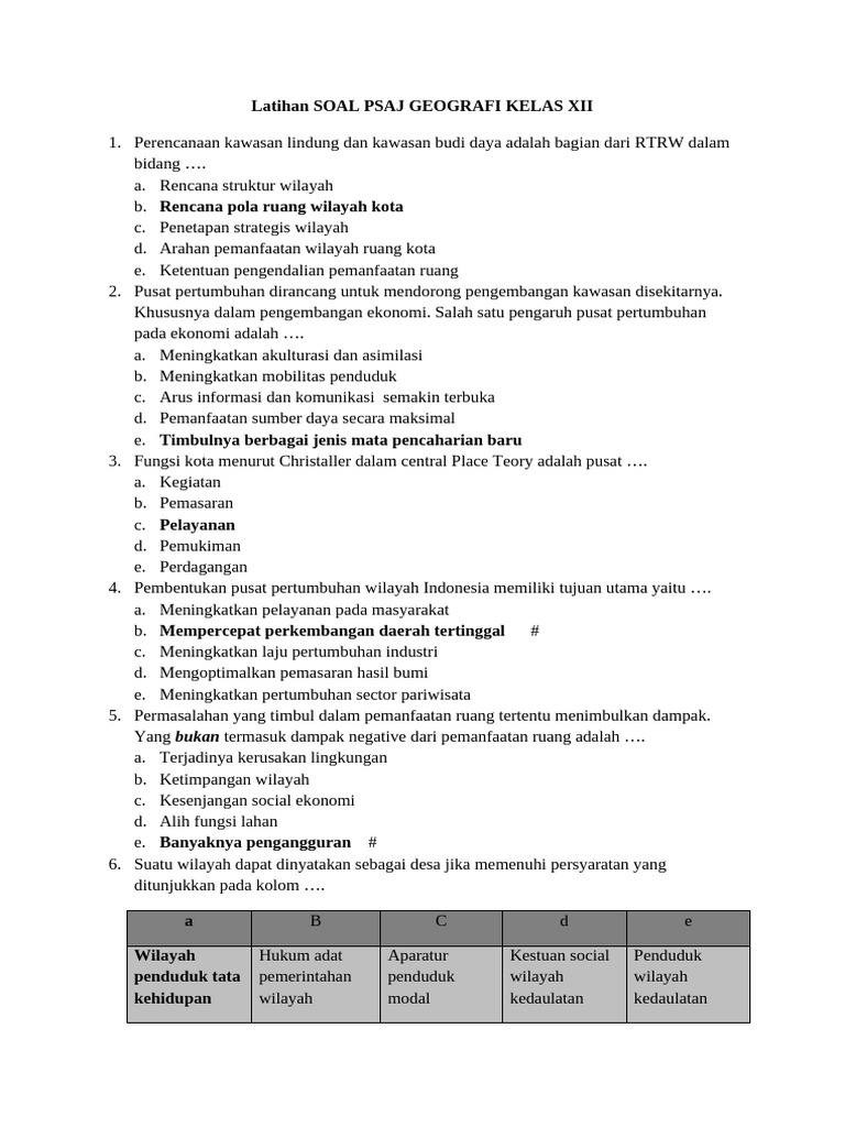 Soal Psaj Geografi Kelas Xii | PDF