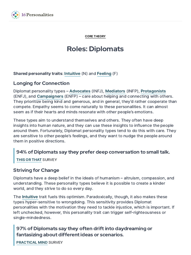 Roles_ Diplomats _ 16Personalities | PDF | Personality Type | Mind