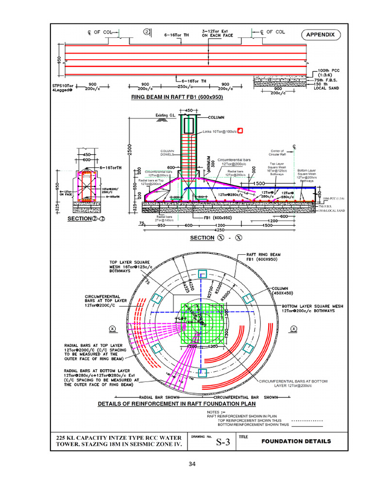 RC WATER TOWER GUIDELINES (1) 36 | PDF