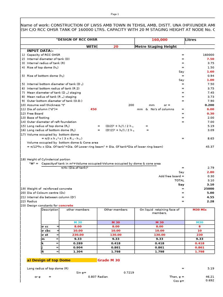 Intze Tank Design 160000 LTR. 20 MTR HEIGHT | PDF | Beam (Structure ...