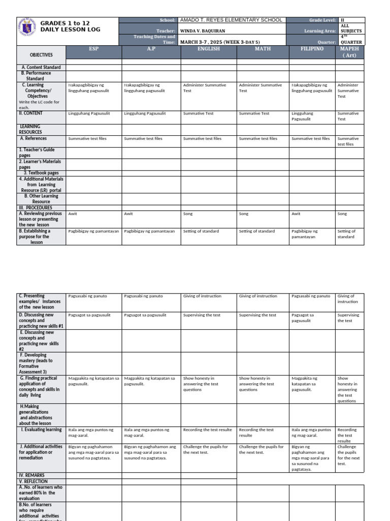 DLL - All Subjects 2 - Q4 - W3 - D5 | PDF | Human Communication | Pedagogy