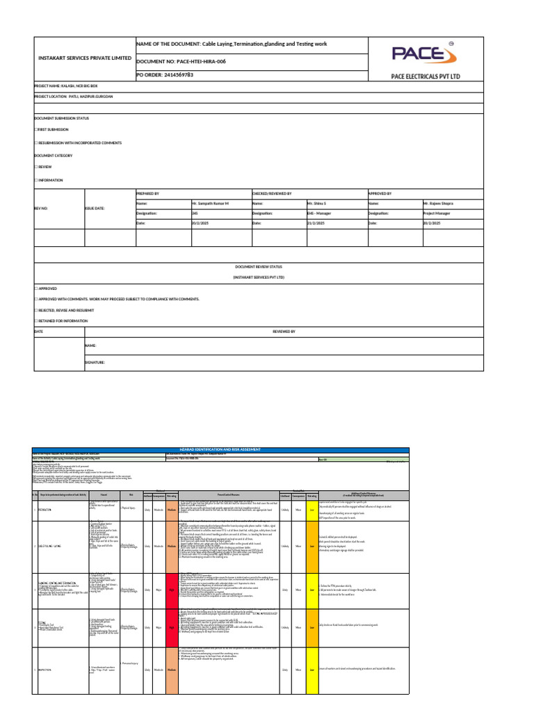 Cable Laying and Testing Procedures | PDF | Personal Protective ...