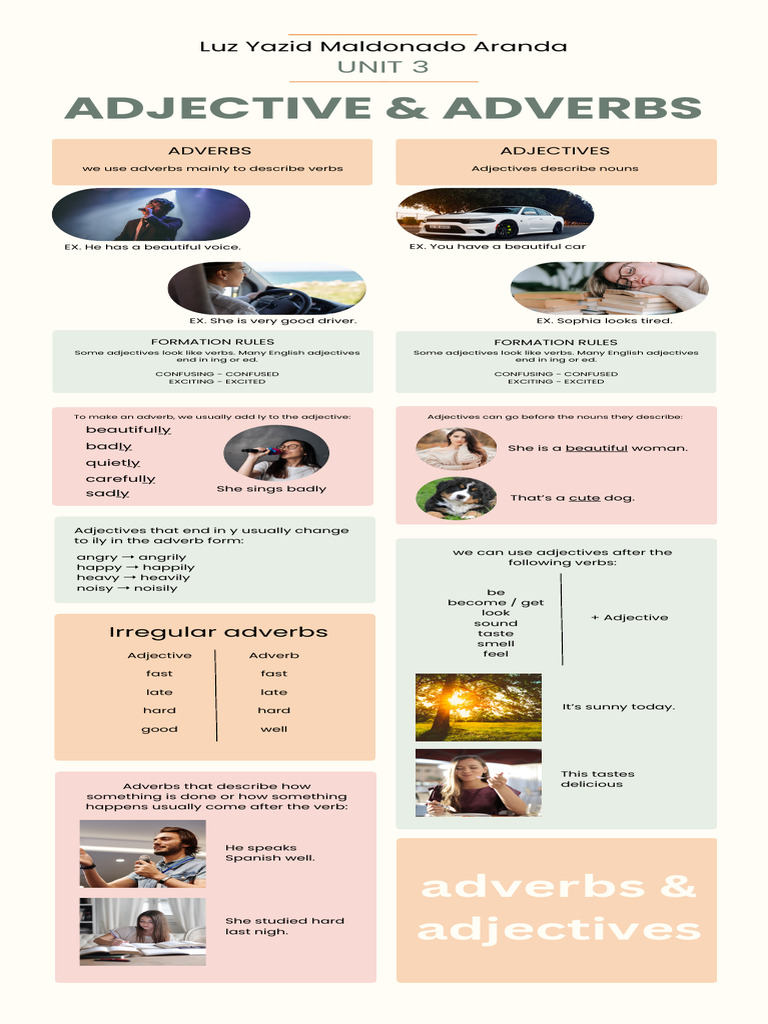 Adjectives and Adverbs Explained | PDF | Adjective | Adverb